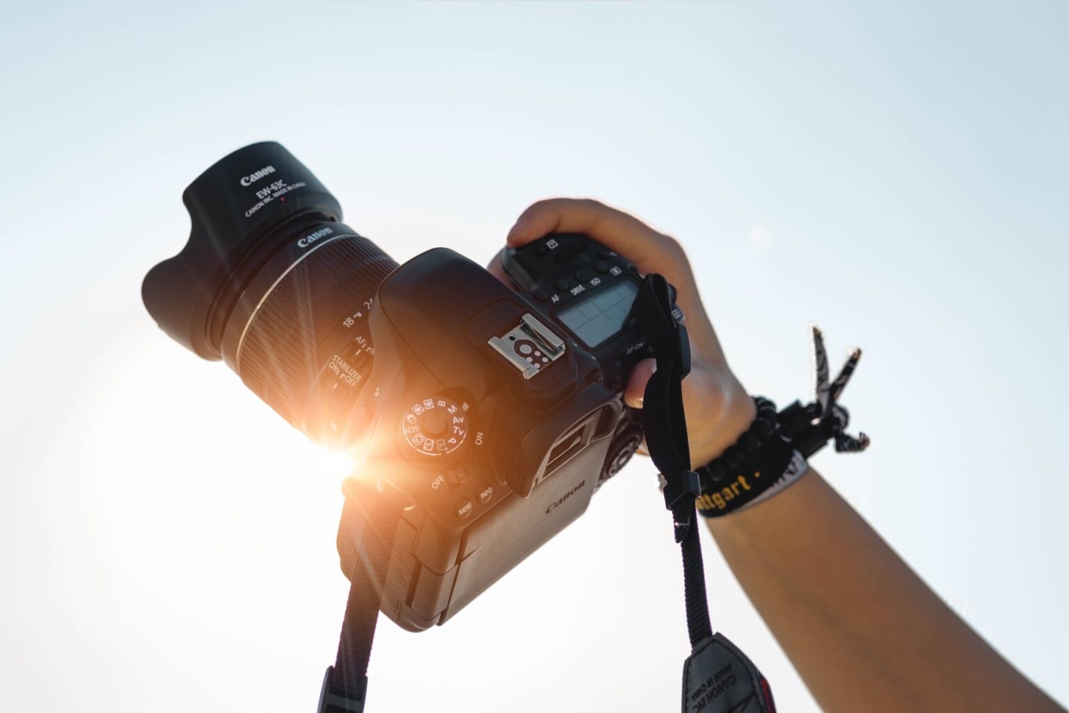 The Impact of Photography on Society: Telling Stories Through Images ...